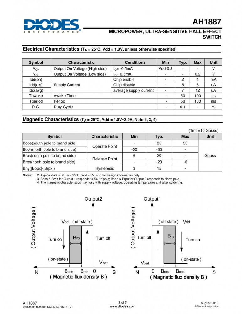 AH1887-ZG-7 datasheet page 3