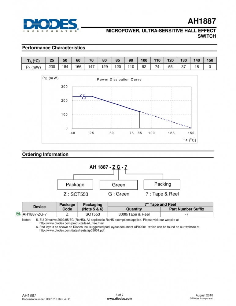 AH1887-ZG-7 datasheet page 5