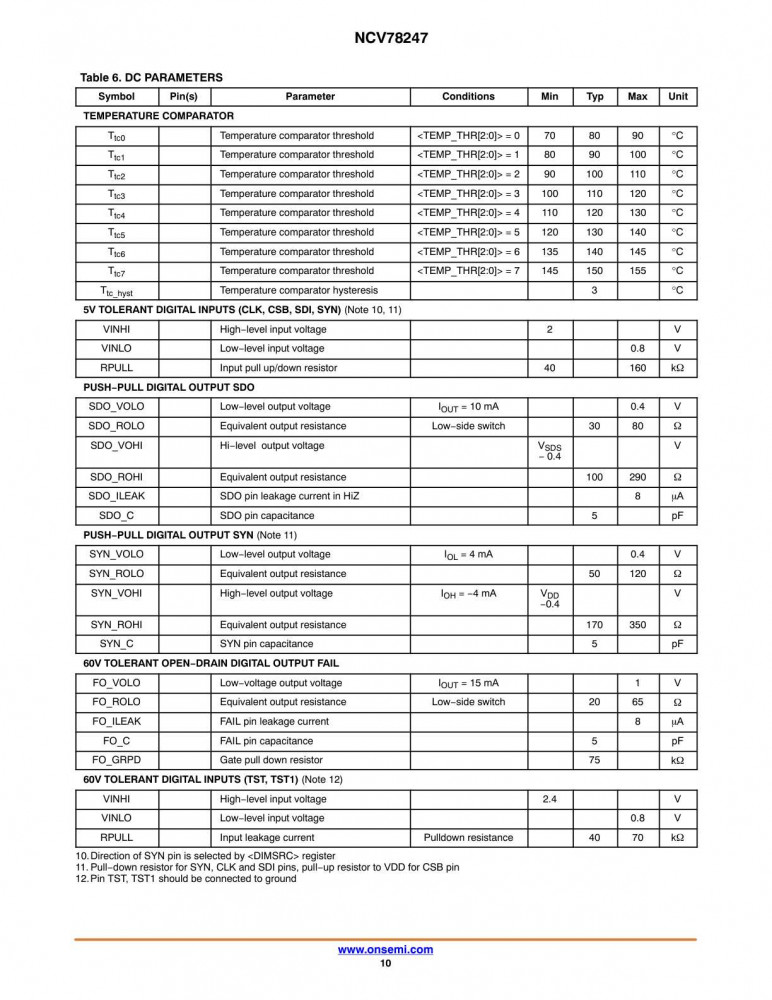 NCV78247 datasheet preview page 10