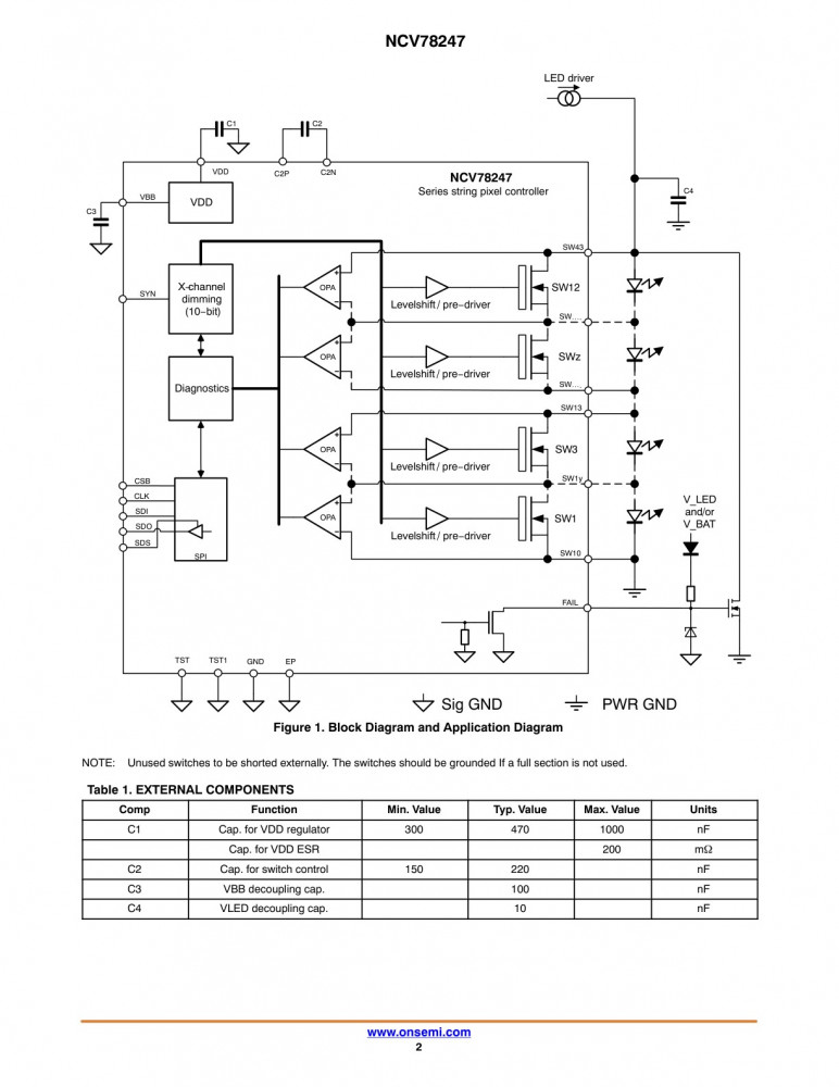 NCV78247 datasheet preview page 2