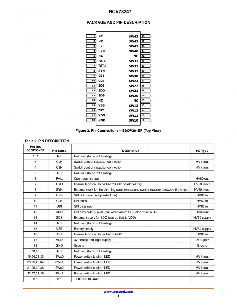 NCV78247 datasheet preview page 3