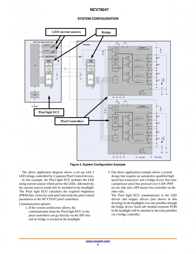NCV78247 datasheet preview page 4