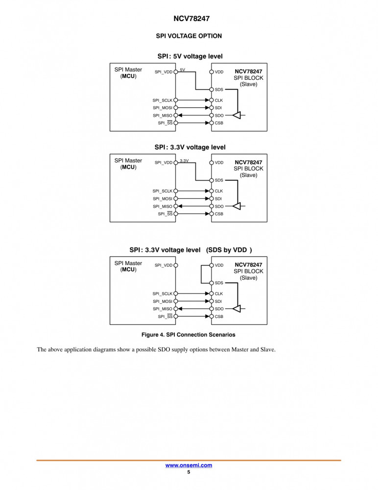NCV78247 datasheet preview page 5