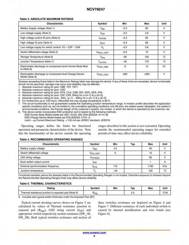 NCV78247 datasheet preview page 6
