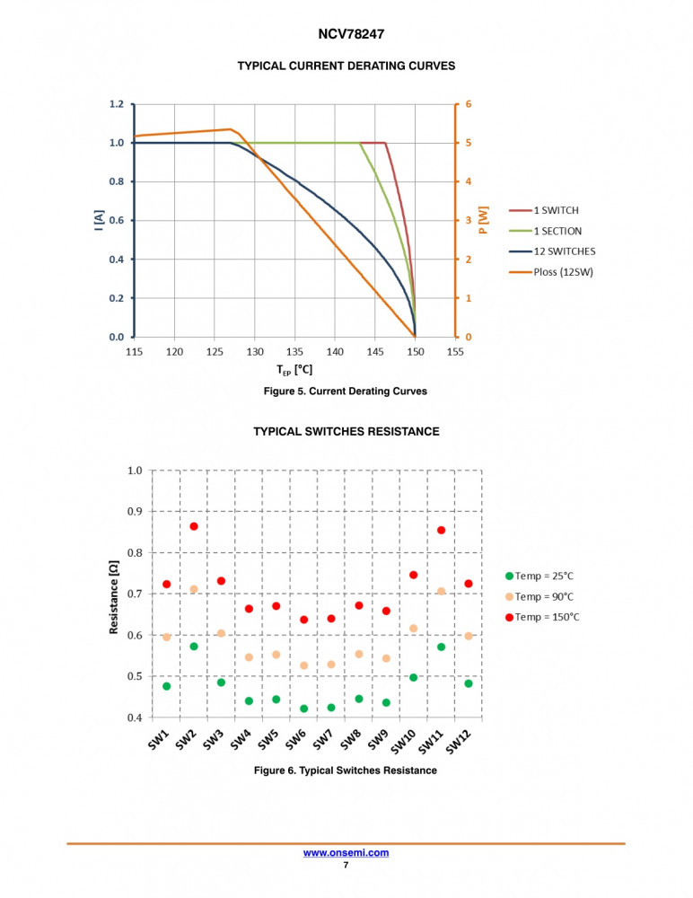 NCV78247 datasheet preview page 7