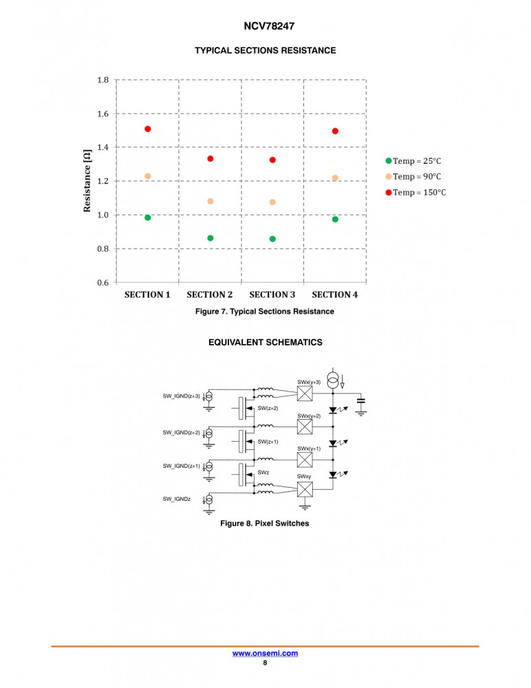 NCV78247 datasheet preview page 8