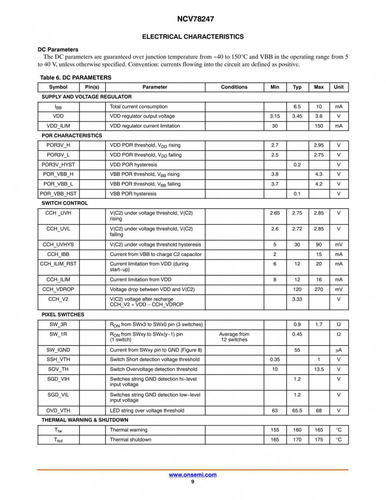 NCV78247 datasheet preview page 9