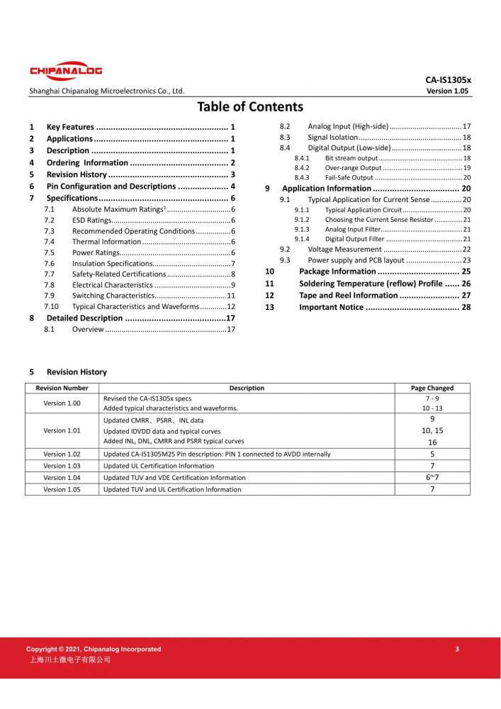 CA-IS1305AM25W datasheet page 3