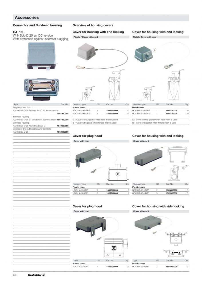 WEIDMULLER technical document page 9