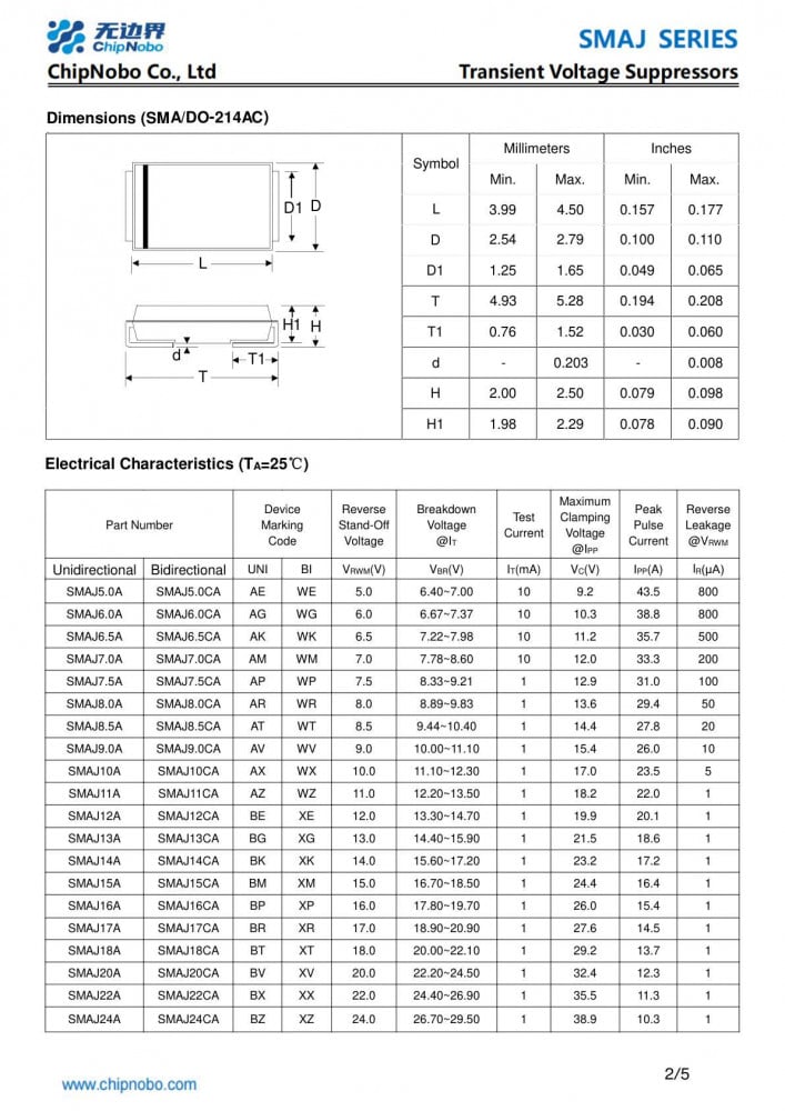 SMAJ12A datasheet page 2