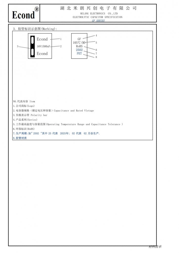 Econd approval sheet page 3
