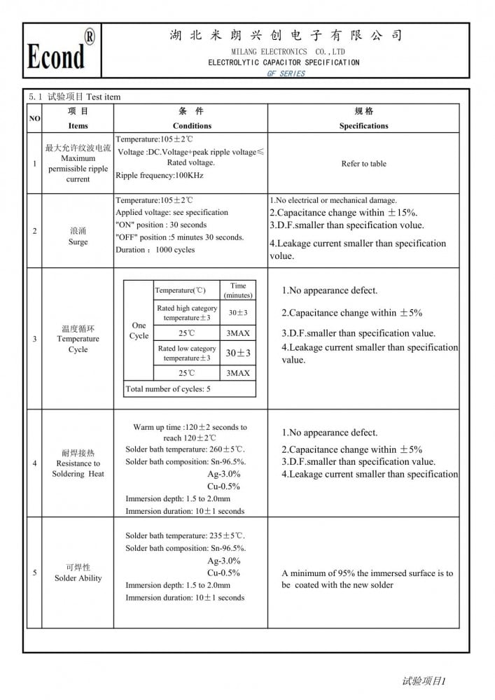 Econd approval sheet page 4