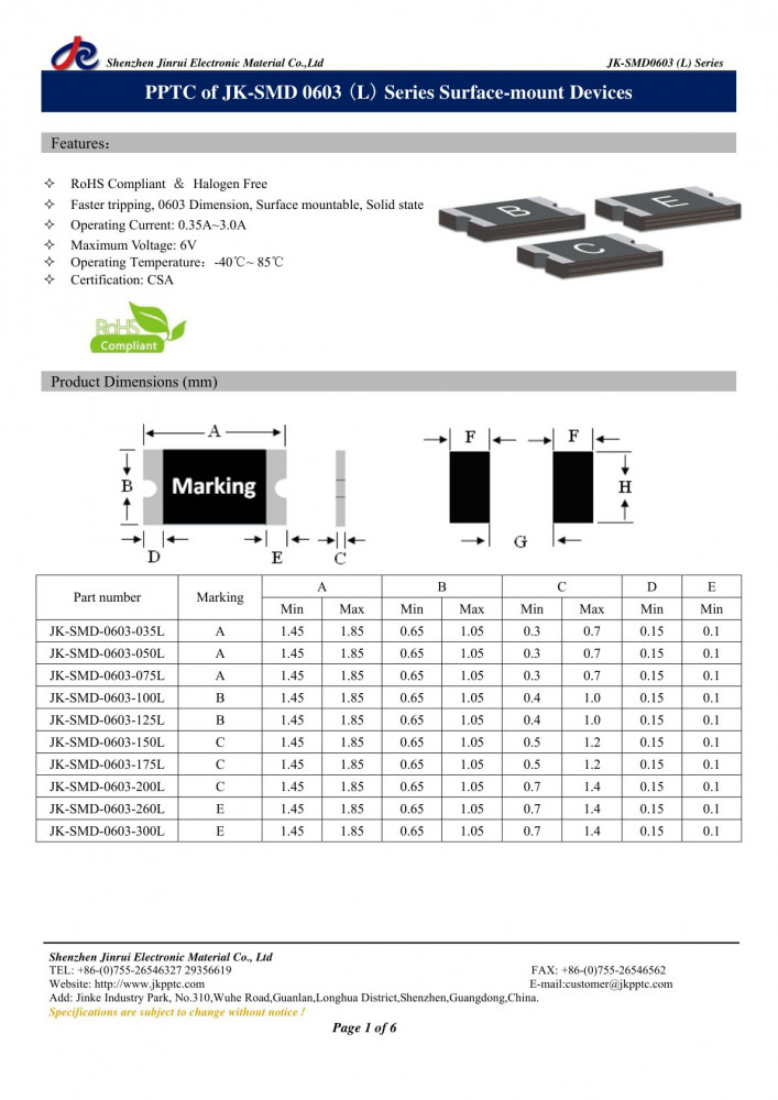 Jinrui JK-SMD0603-100L datasheet page 1