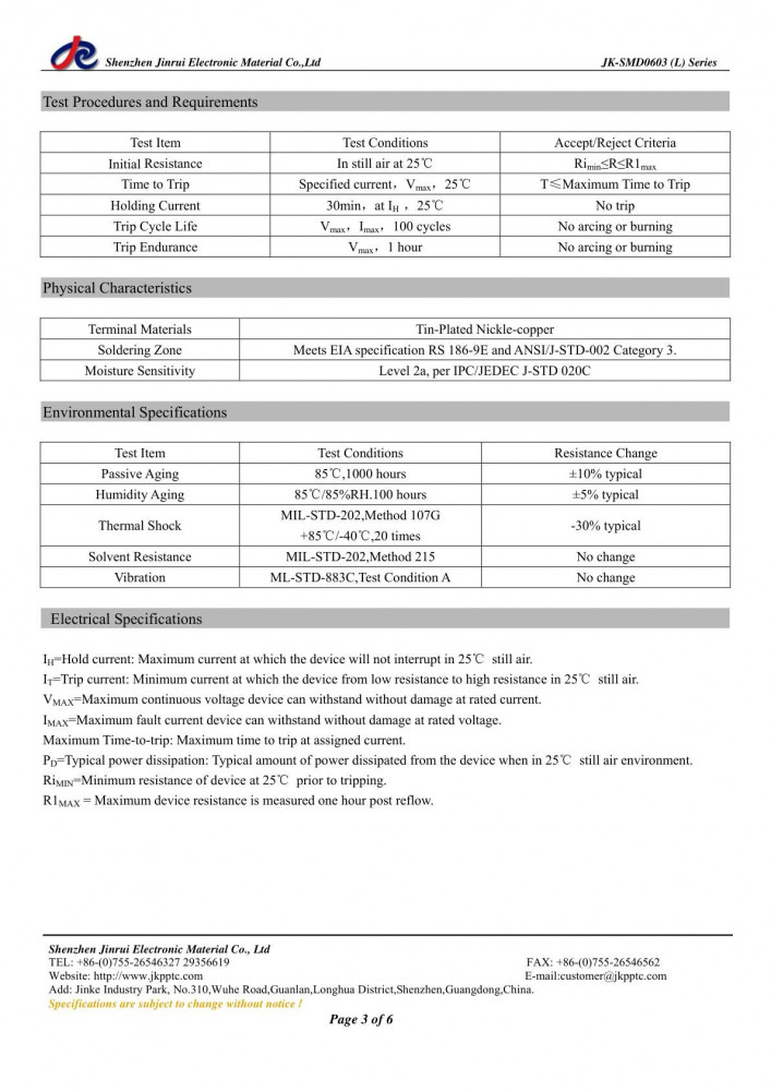 Jinrui JK-SMD0603-100L datasheet page 3