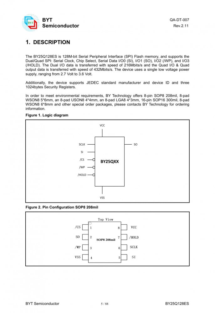 BY25Q128ES datasheet page 5