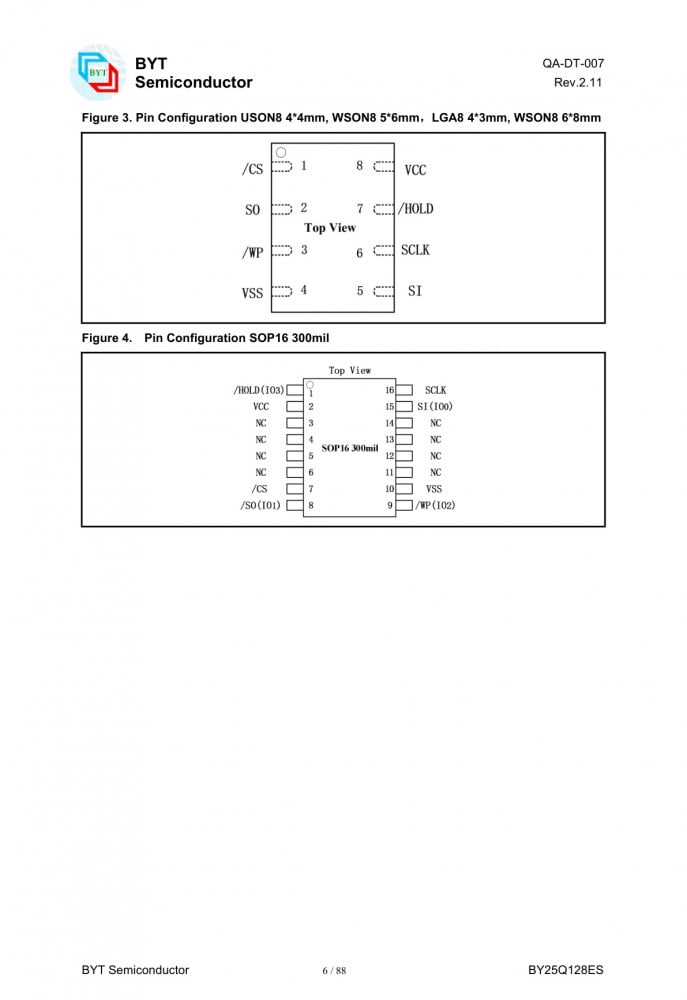 BY25Q128ES datasheet page 6