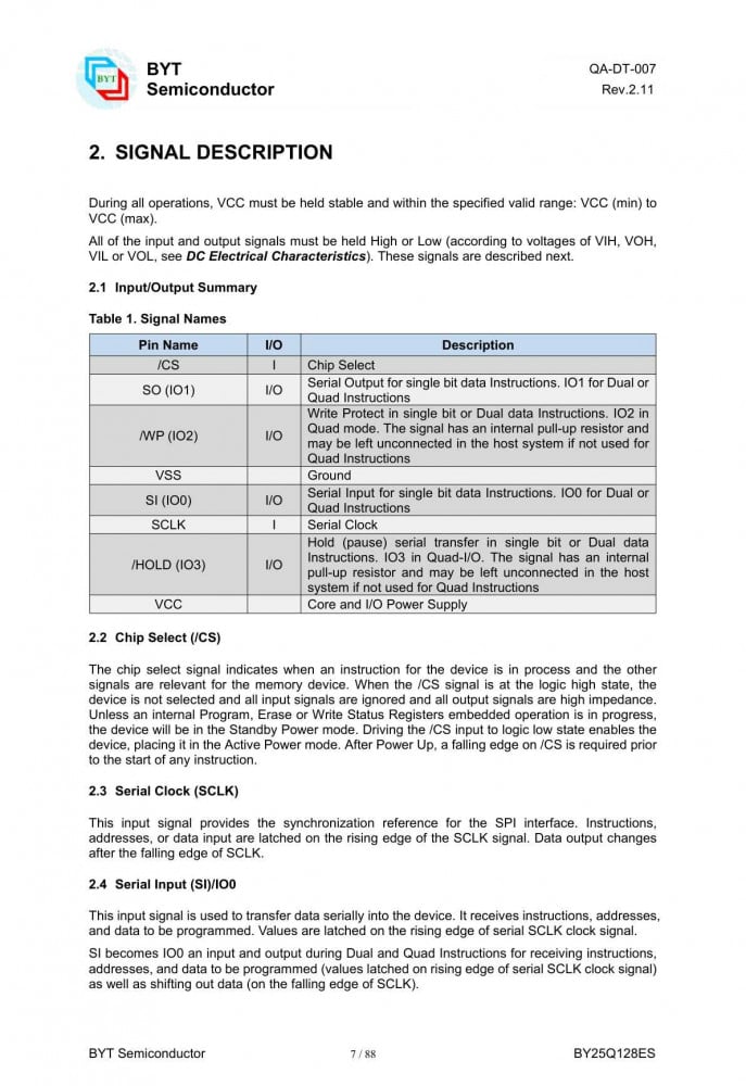 BY25Q128ES datasheet page 7