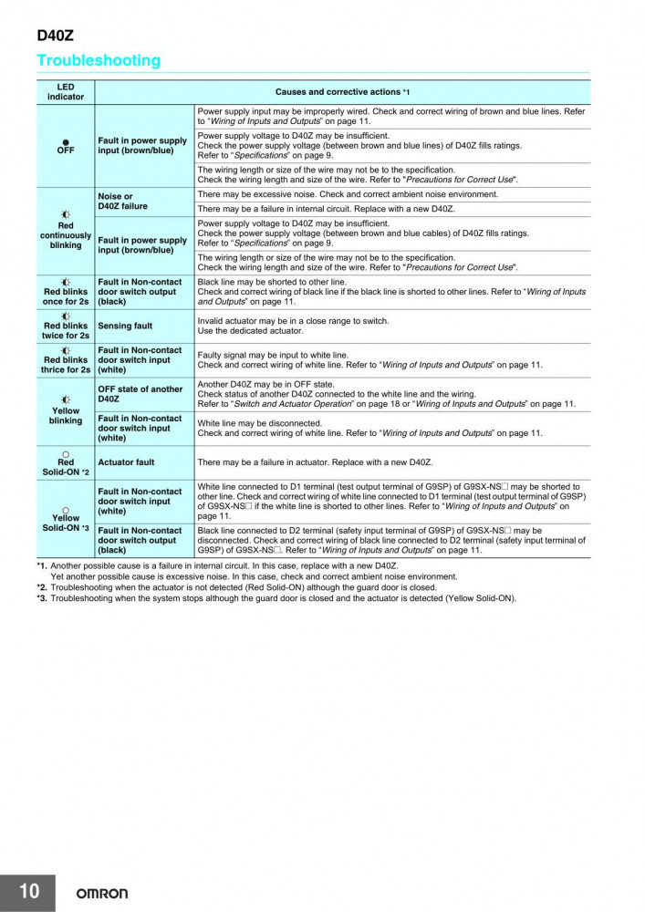 D40Z technical document page 10
