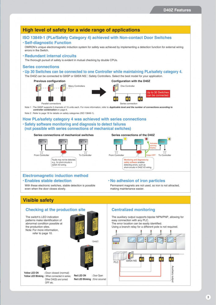 D40Z technical document page 3