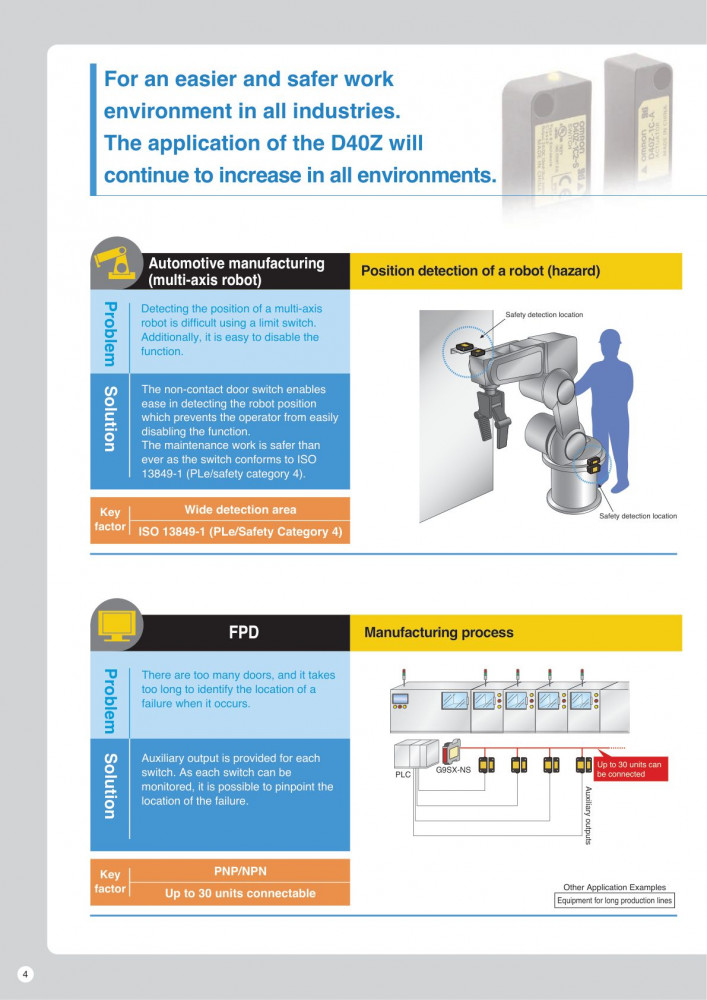 D40Z technical document page 4
