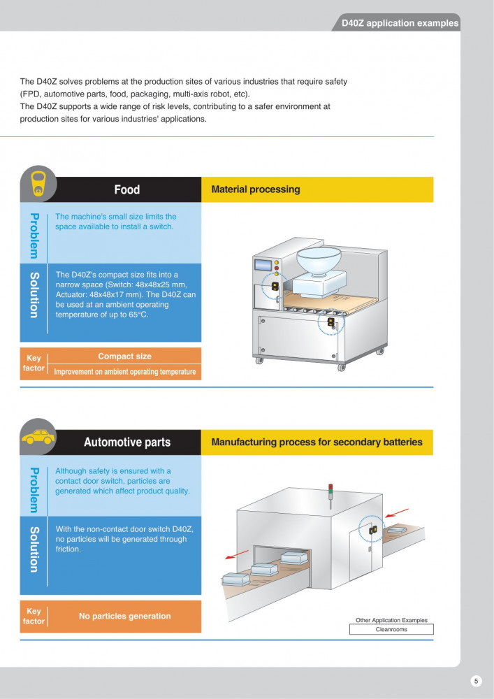 D40Z technical document page 5