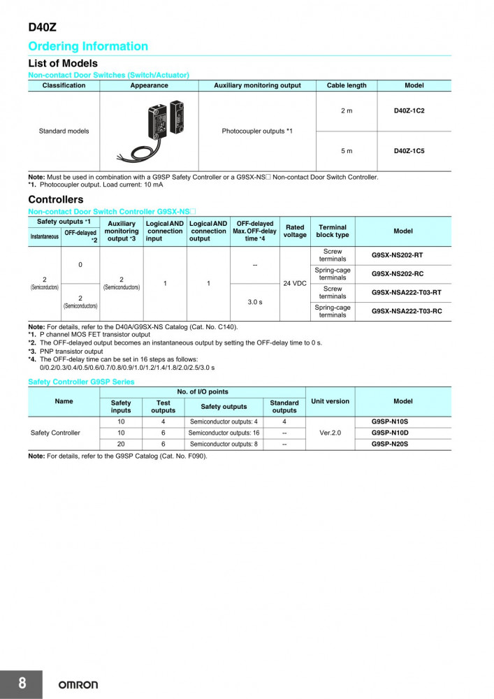 D40Z technical document page 8