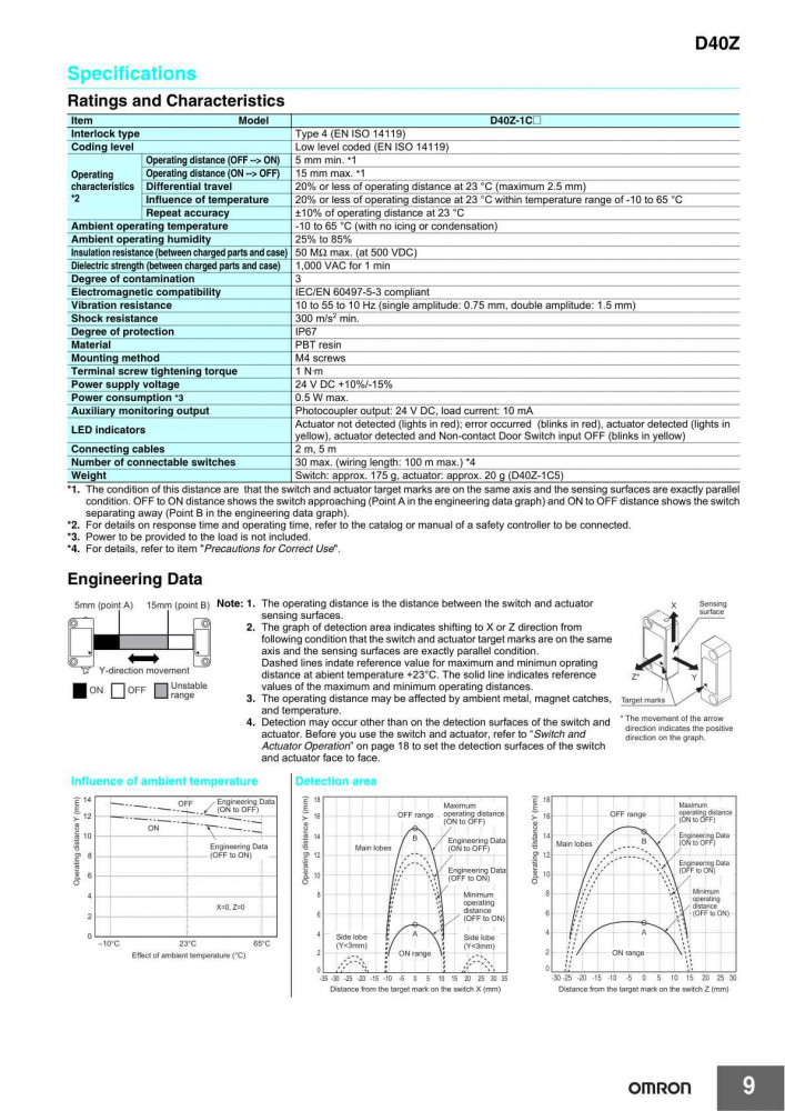 D40Z technical document page 9