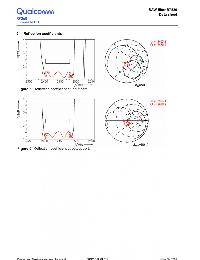 B39242B7520P810 datasheet page 10