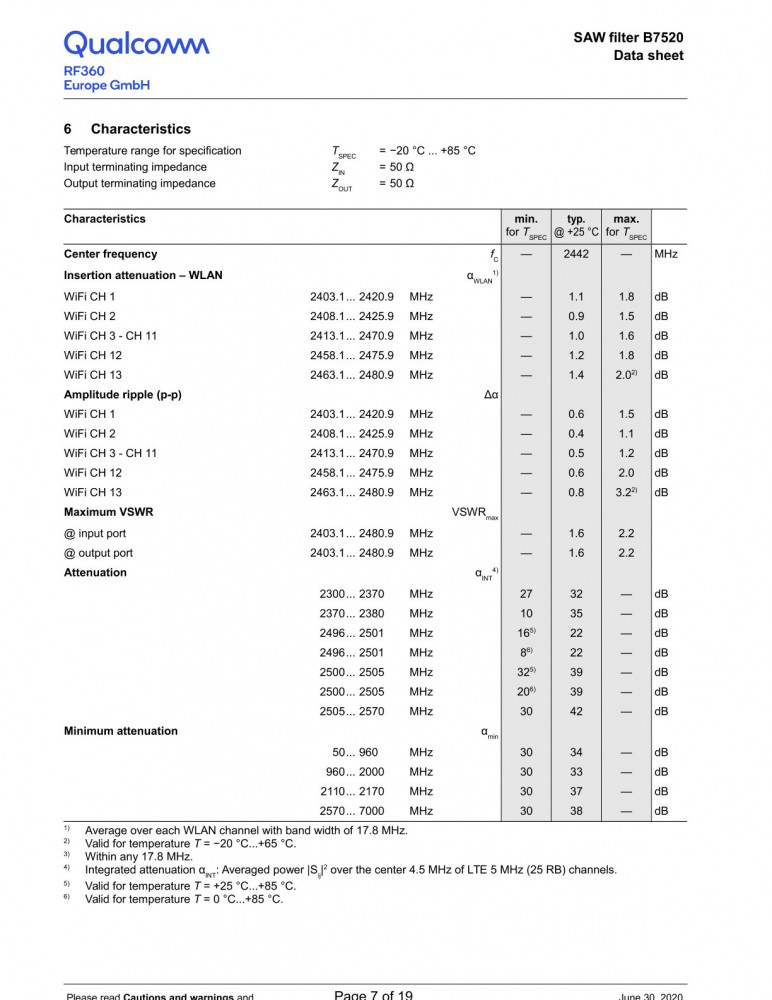 B39242B7520P810 datasheet page 7
