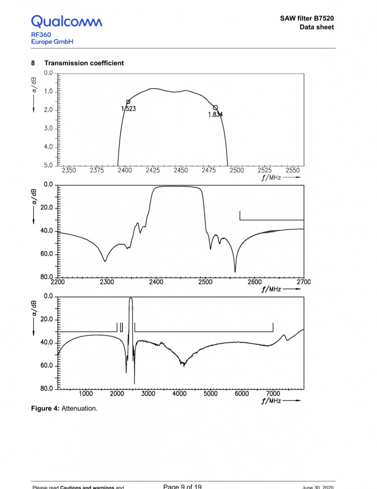 B39242B7520P810 datasheet page 9
