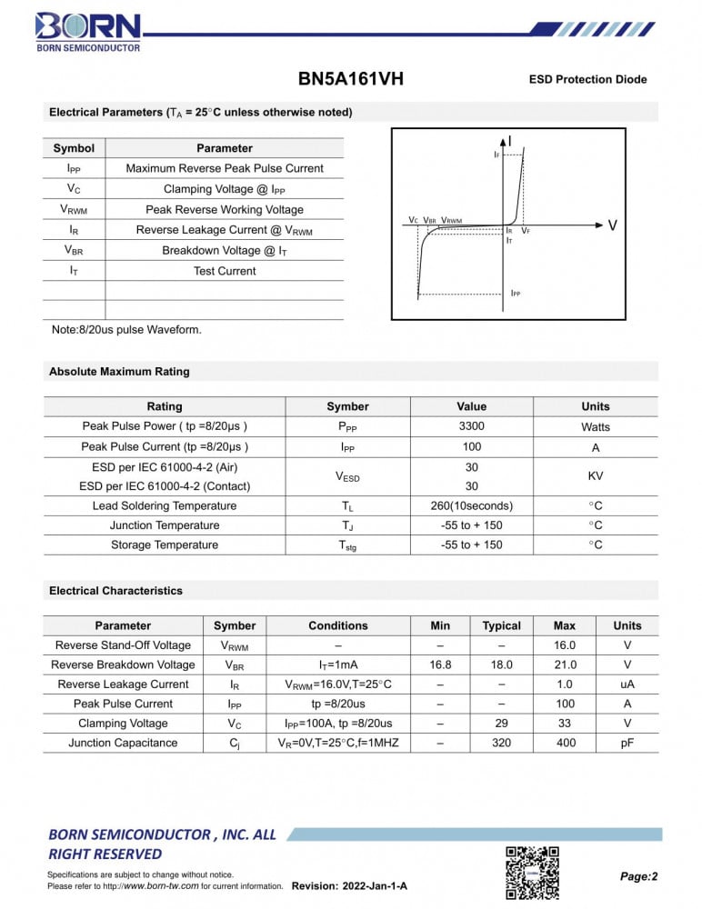 BN5A161VH datasheet page 2