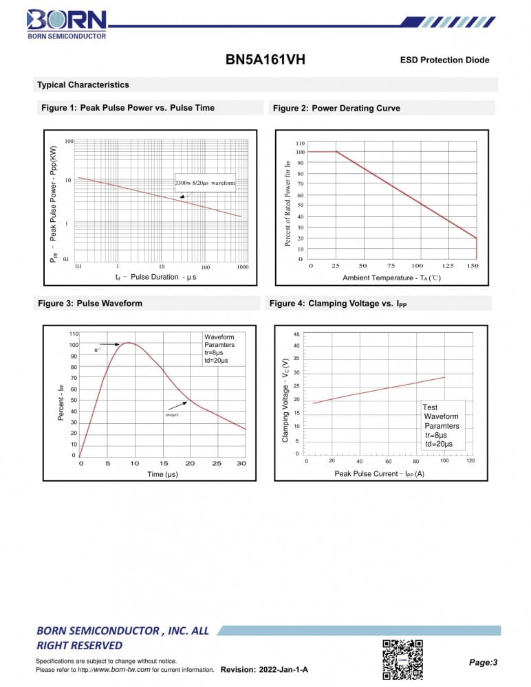 BN5A161VH datasheet page 3