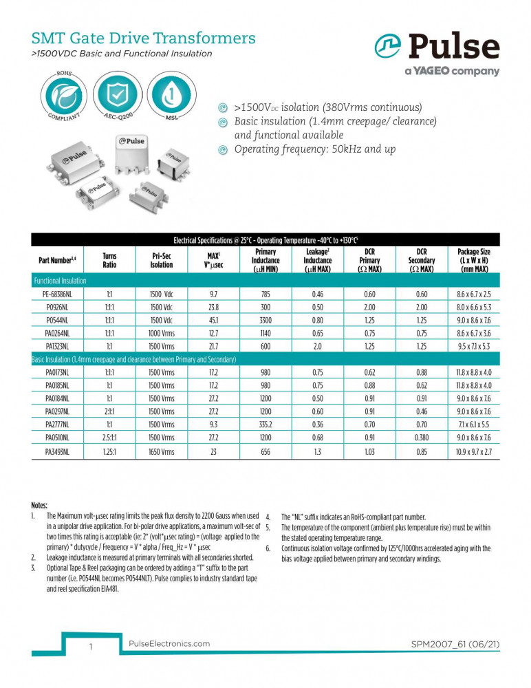 Pulse transformer datasheet page 1