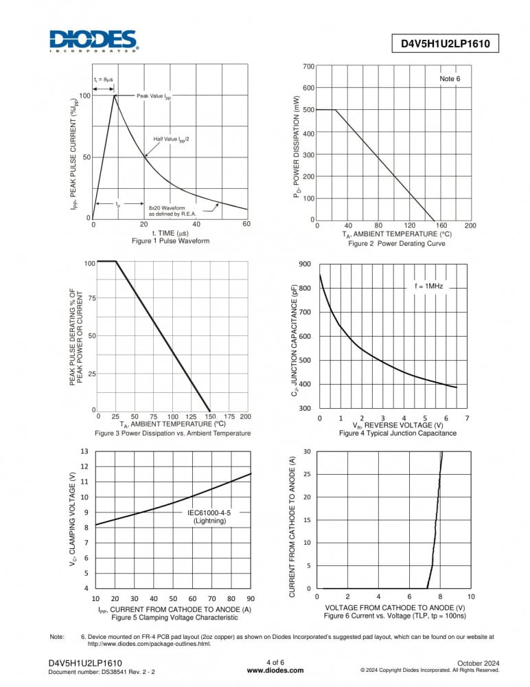 D4V5H1U2LP1610-7 datasheet page 4