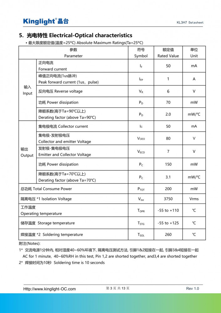 KL3H7A-TA datasheet page 3