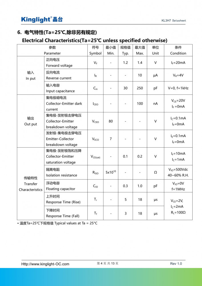KL3H7A-TA datasheet page 4