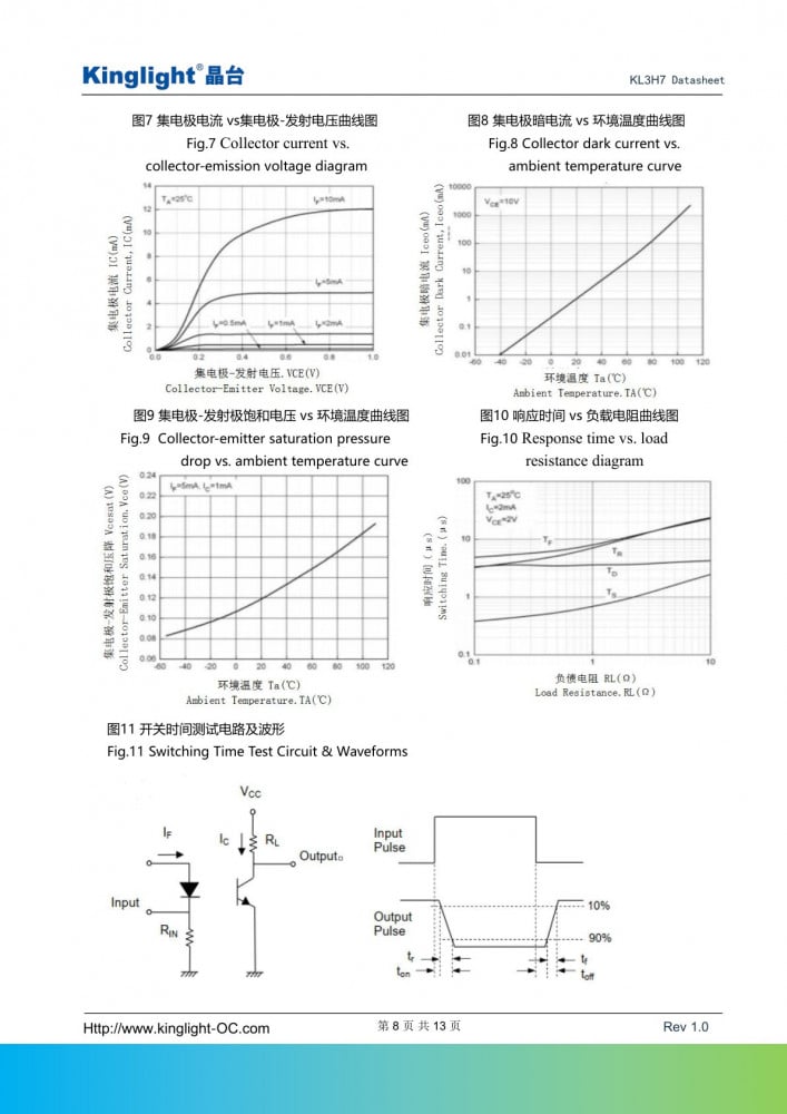 KL3H7A-TA datasheet page 8