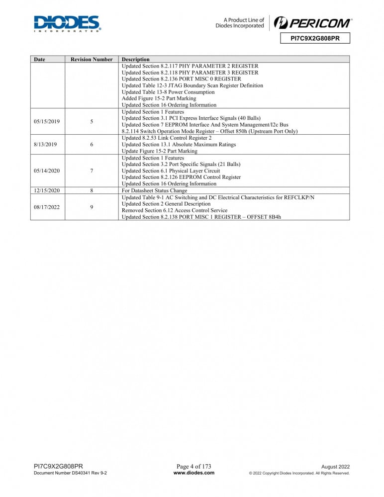 PI7C9X2G808PR datasheet page 4