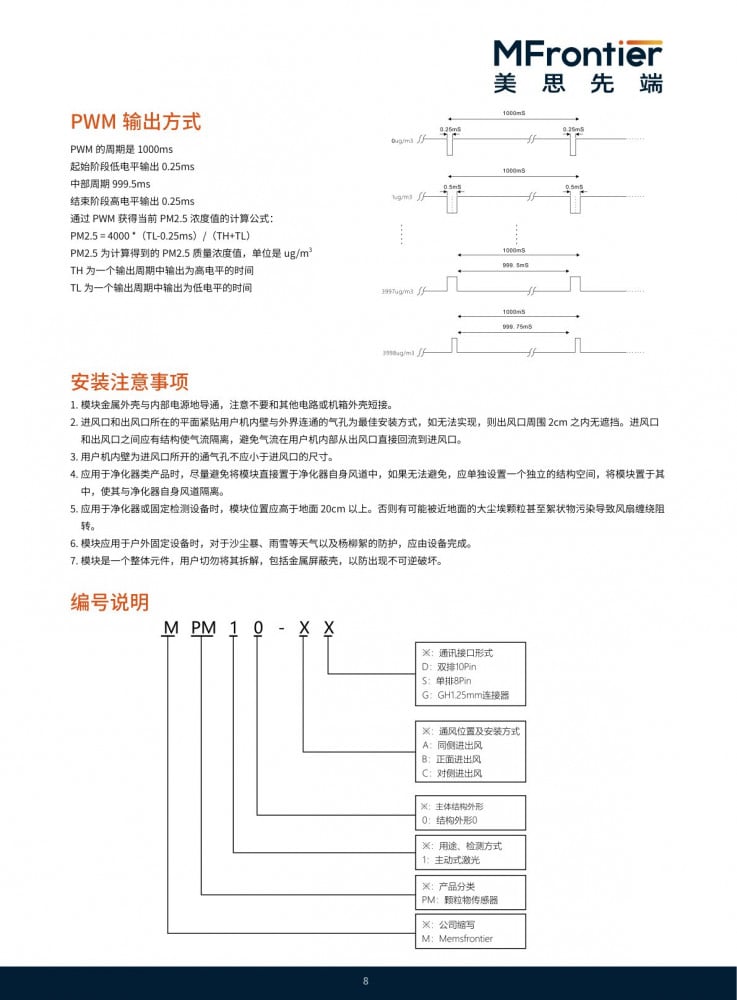MPM10 datasheet page 10