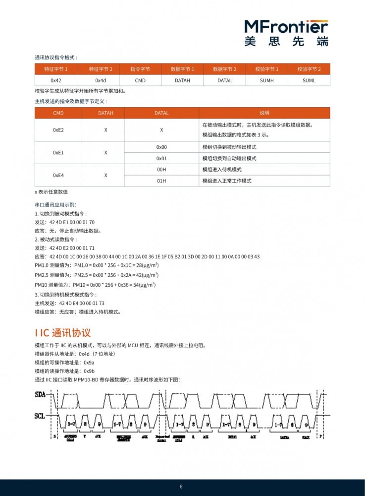 MPM10 datasheet page 8