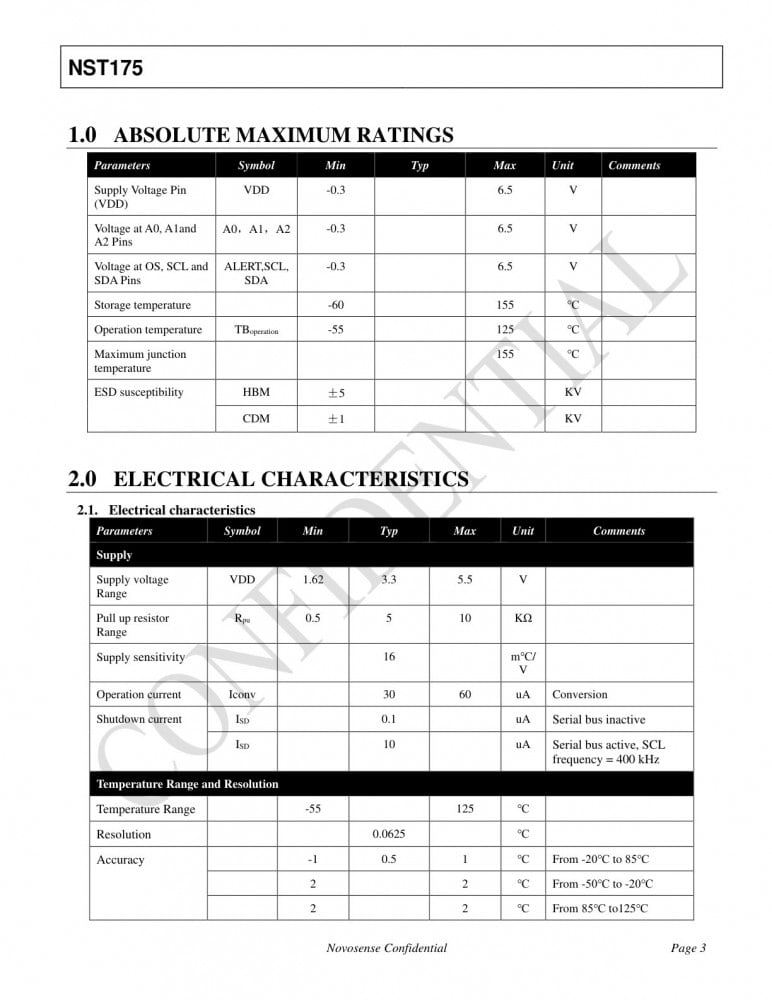 NST175H-QSPR datasheet page 3