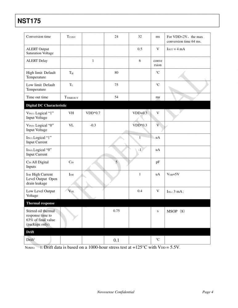 NST175H-QSPR datasheet page 4