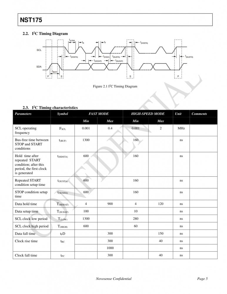 NST175H-QSPR datasheet page 5