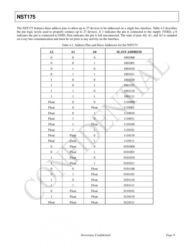 NST175H-QSPR datasheet page 9