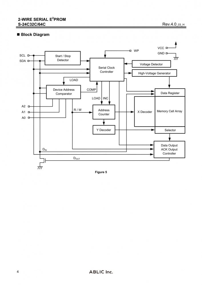ABLIC S-24C32C datasheet page 4