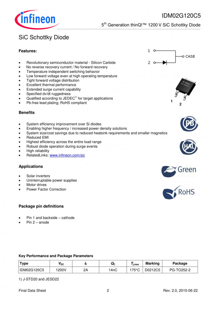 IDM02G120C5 datasheet page 2