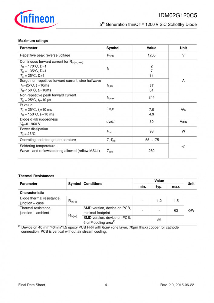 IDM02G120C5 datasheet page 4