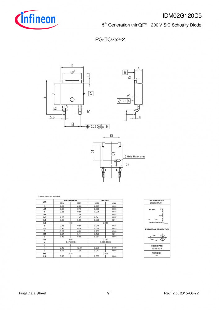 IDM02G120C5 datasheet page 9