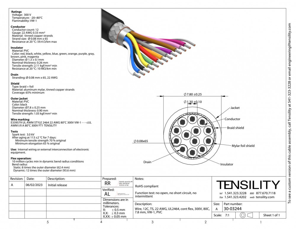 Tensility International 30-03244 product drawing