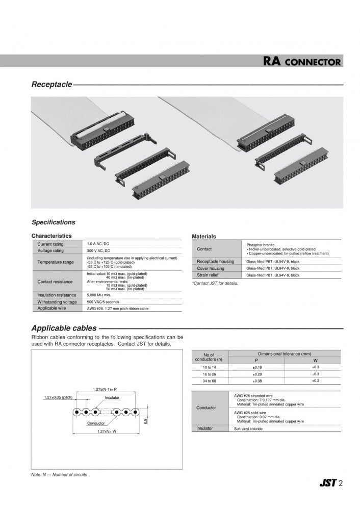 JST RA connector catalog page 2